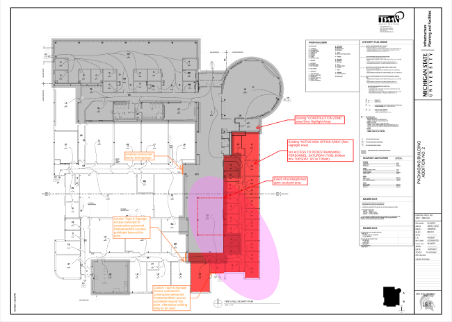Packaging Building | Infrastructure Planning and Facilities